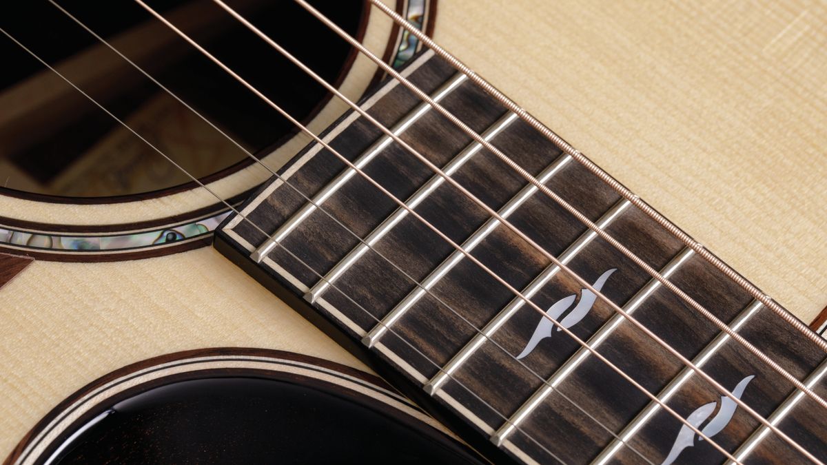 Taylor Builder’s Edition 814ce Review | GuitarPlayer