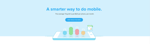 What Is Ting, and Is It Worth It? | Tom's Guide