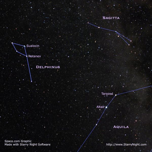 Look Up In The Sky Strange Star Names Space Look Up In The Sky Strange Star Names Space