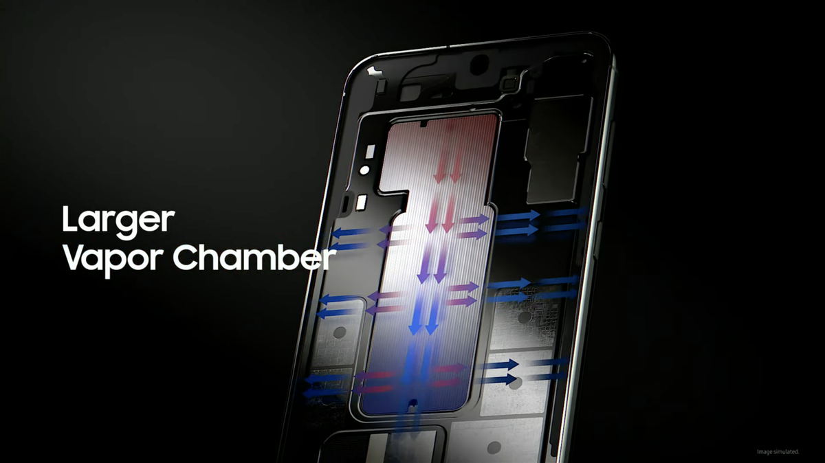 7 Galaxy S23 features that impress me the most | Tom's Guide