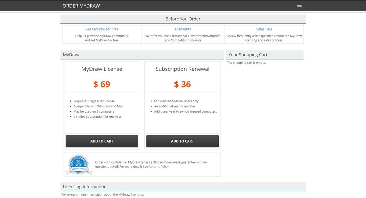 MyDraw review | TechRadar