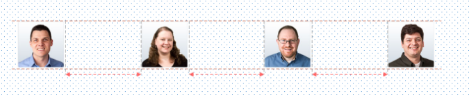 How to Use PowerPoint 2013 Smart Guides to Align Images and Text ...