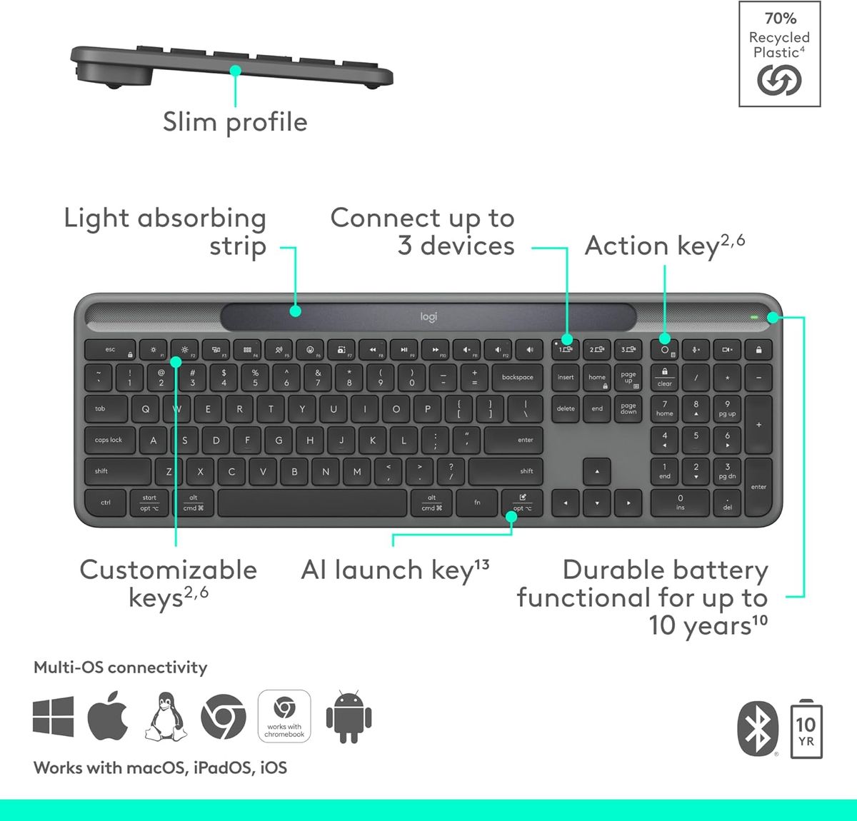 Solar-powered Logitech keyboard appears on Amazon Mexico — MX Keys S ...