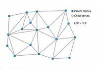 The Advantages Of Sparse Voxel Octrees (Continued) - Next-Gen 3D Rendering Technology: Voxel Ray ...