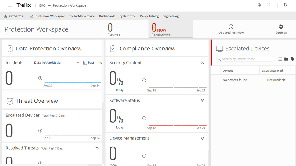 Trellix ePolicy Orchestrator review | TechRadar