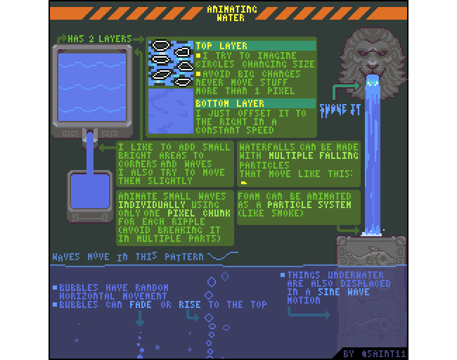 Artist makes animated GIF tutorials to teach you pixel art | Creative Bloq