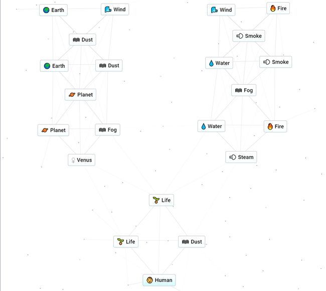 How to make human in Infinite Craft — it's just the next step of life ...