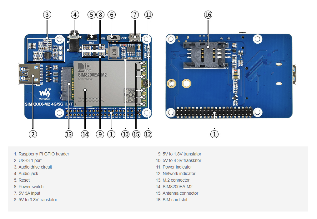 Raspberry Pi 5G HAT Adds 5G Support to Your Pi Project | Tom's Hardware