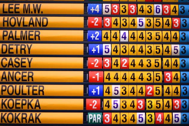 What Is The Difference Between Strokeplay And Matchplay? | Golf Monthly