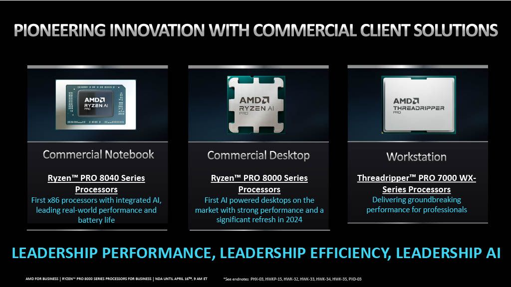 AMD unveils Ryzen Pro 8000-series processors — Zen 4 and AI engines ...