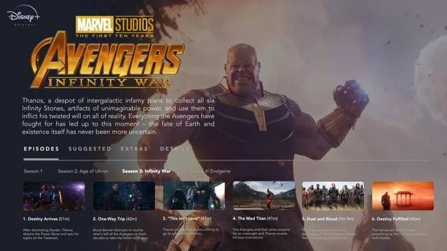 A Marvel fan has reimagined MCU classics as Disney Plus series, and it ...
