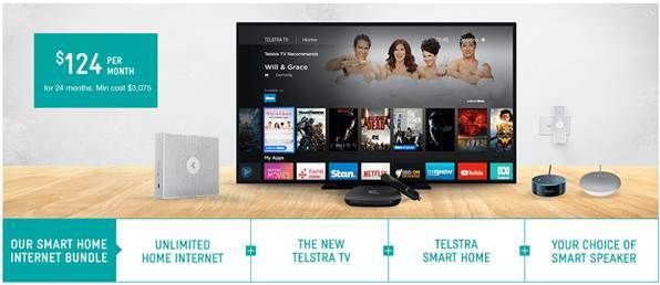 Telstra’s new smart home internet bundle comes with your choice of ...