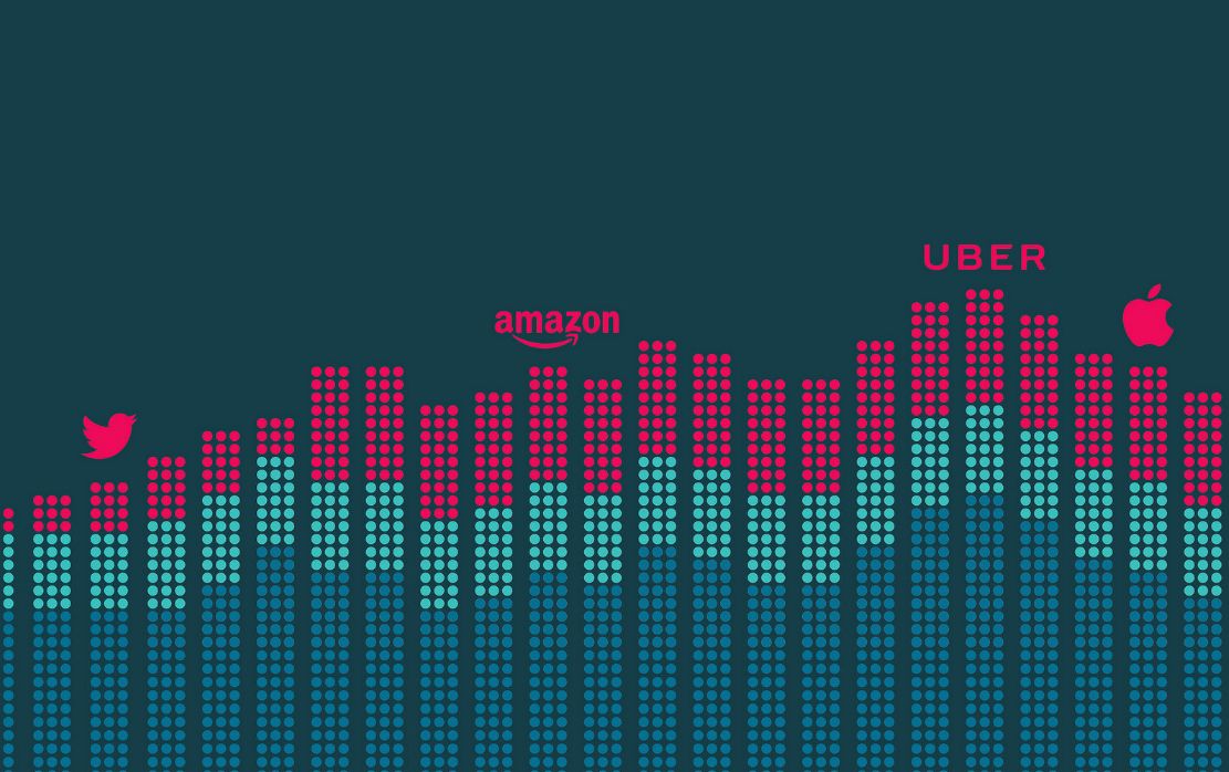 The UK's 10 most-loved brands revealed | Creative Bloq