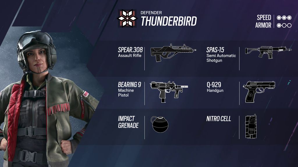 Thunderbird is Rainbow Six Siege's most powerful healer by a lot | PC Gamer