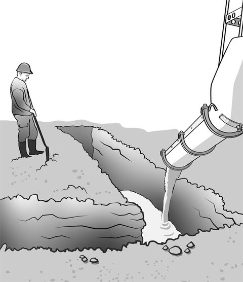 Building Foundations: A Step-By-Step Guide | Homebuilding