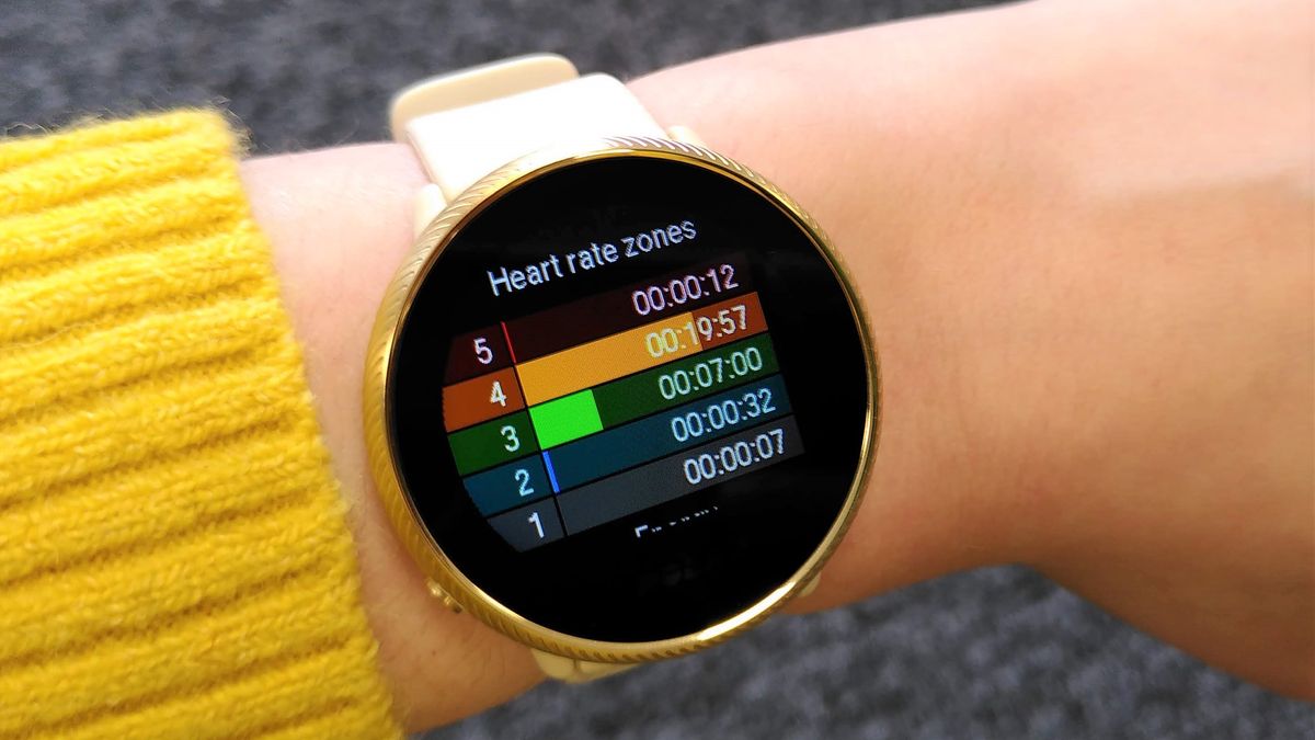 Polar Ignite 2 review | TechRadar