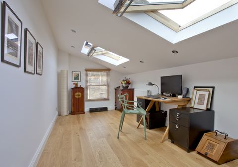 36 clever loft conversion ideas for all kinds of spaces | Homebuilding