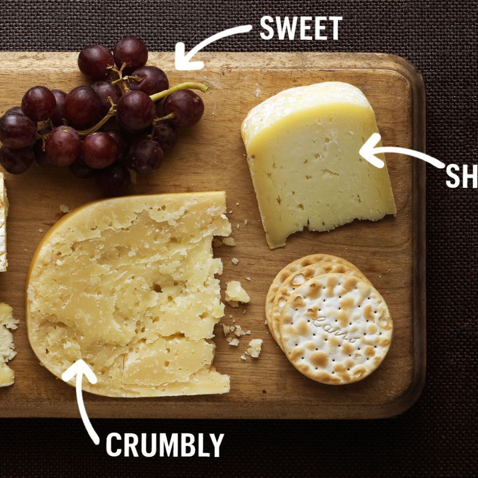How to Make a Cheese Plate 20-Something - How to Make a Cheese Spread ...