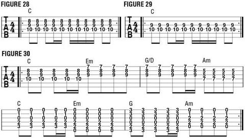 Rhythm Nation:20 Steps to Becoming a Better Acoustic Rhythm Player ...