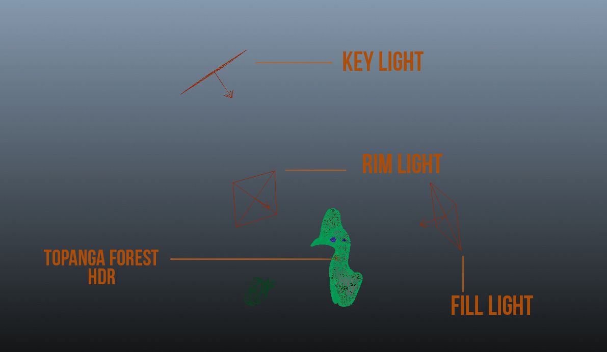 How to create realistic wildlife textures | Creative Bloq