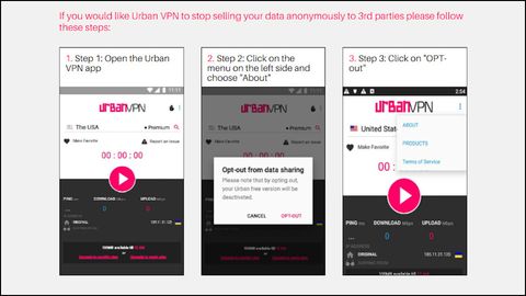 Urban VPN review | TechRadar