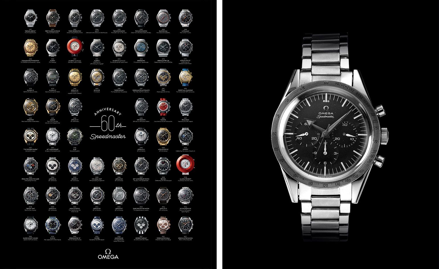 Baselworld 2017: 60 years of the Omega Speedmaster | Wallpaper