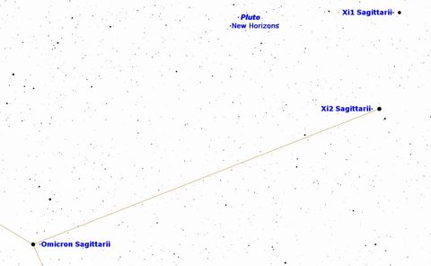 How to Find Pluto in the Night Sky: July 1 | Space