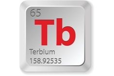 Facts About Terbium | Live Science