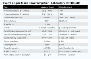 Halcro Eclipse Mono review | What Hi-Fi?