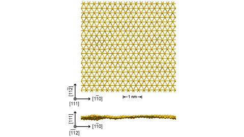 World's thinnest gold leaf, dubbed 'goldene,' is just 1 atom thick ...