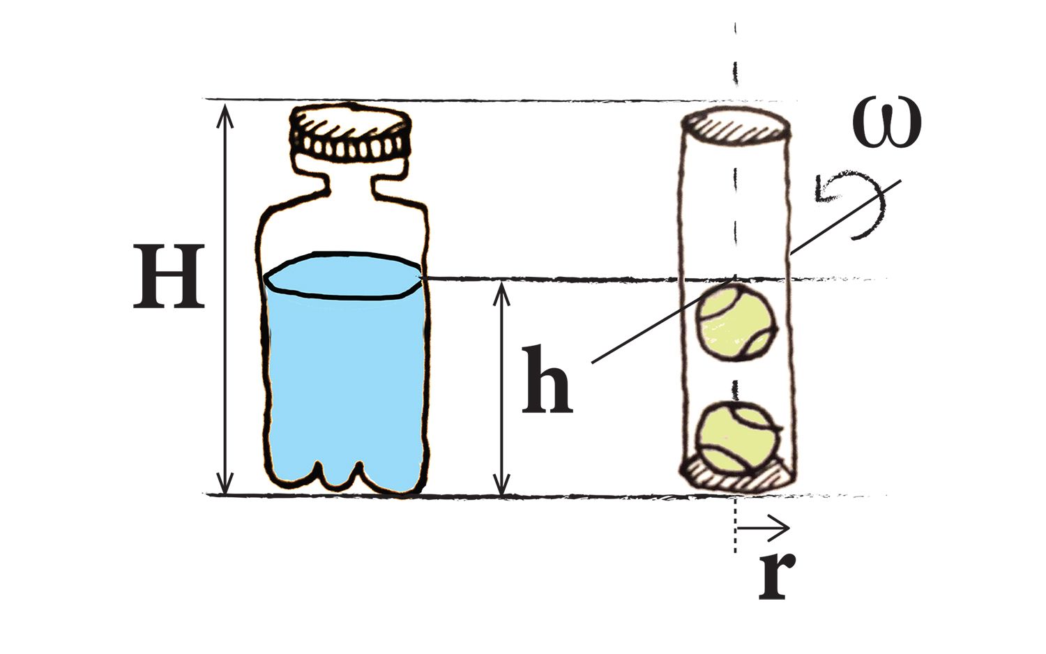 Secrets of the Perfect Water-Bottle Flip Unlocked: Thanks, Physicists ...