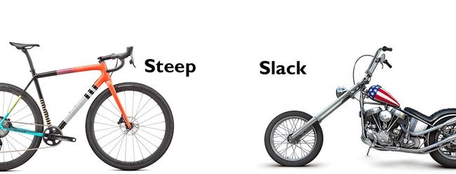 Buying a road bike? Here's how to choose the right one for you ...