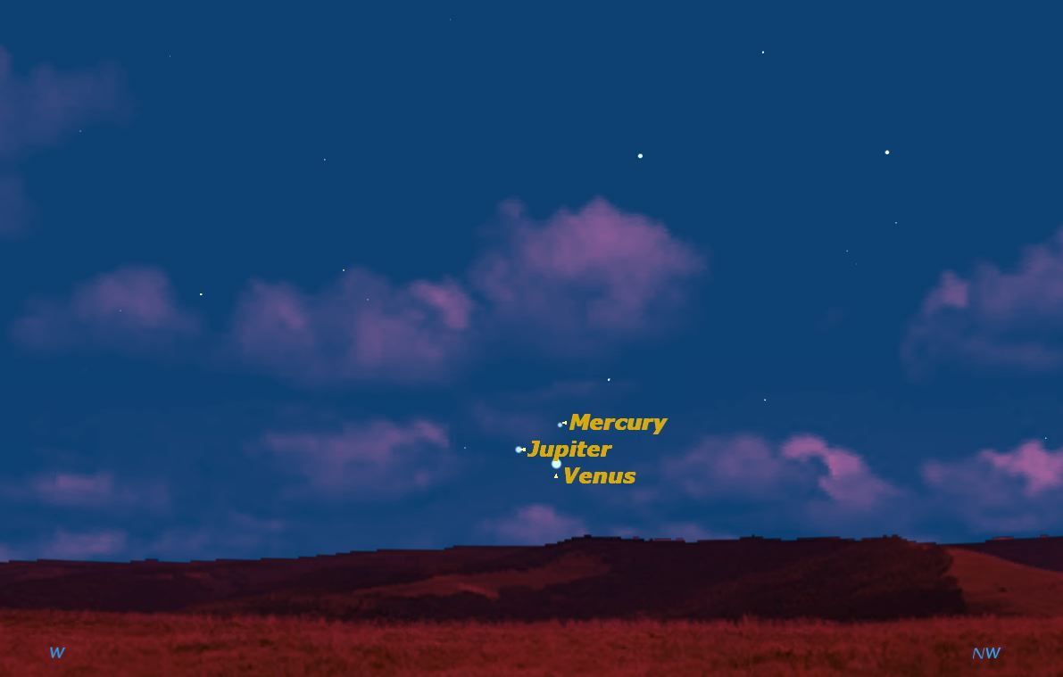 See Jupiter, Venus and Mercury in Sunset Sky | Space