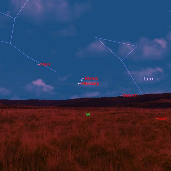 See Trio of Planets at Sunset | Space