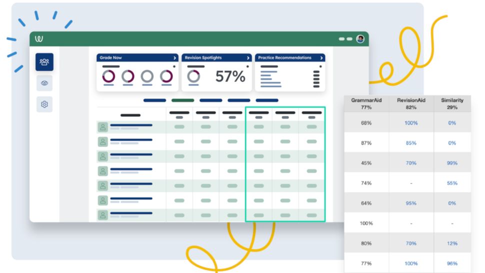 Writable: How to Use It to Teach Writing | Tech & Learning