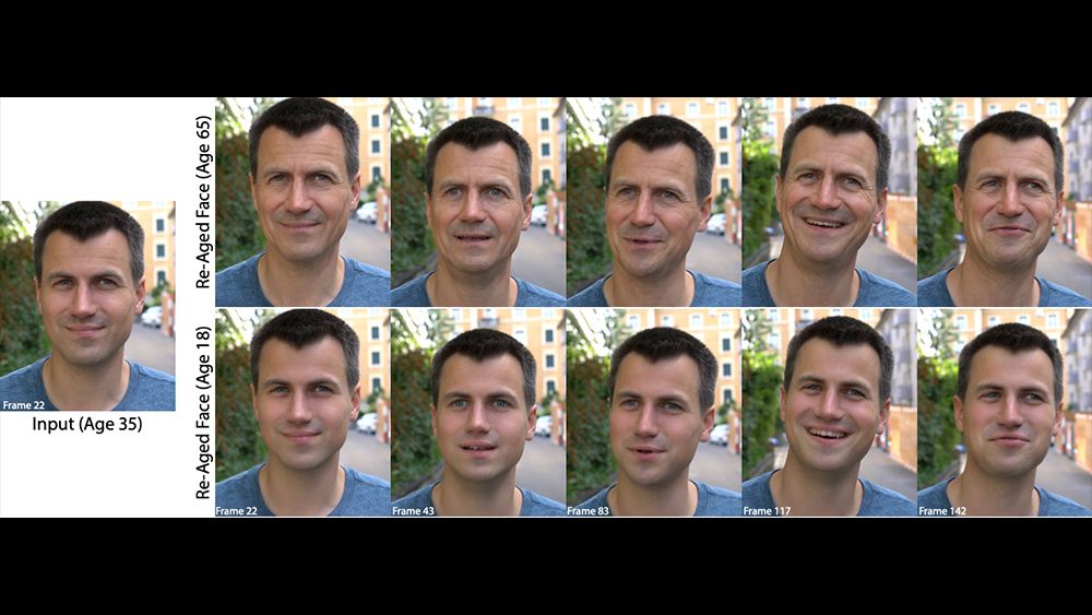 Whoa! Disney's AI aging and de-aging tool is mind-blowingly realistic ...