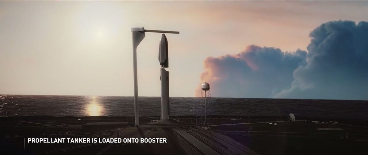 SpaceX's Interplanetary Transport System for Mars Colonization in ...