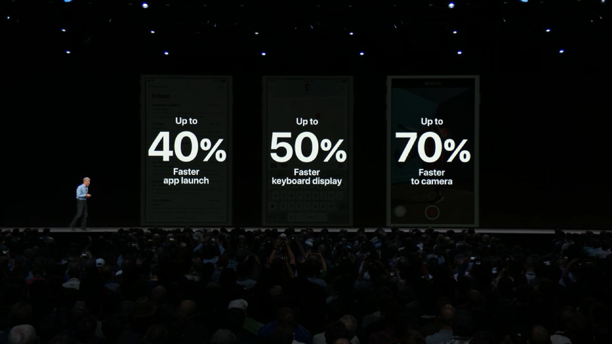 iOS 12: all features explained | TechRadar