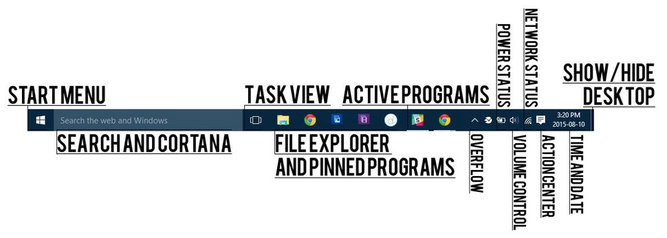A tour of the Windows 10 taskbar and what its icons do | Windows Central