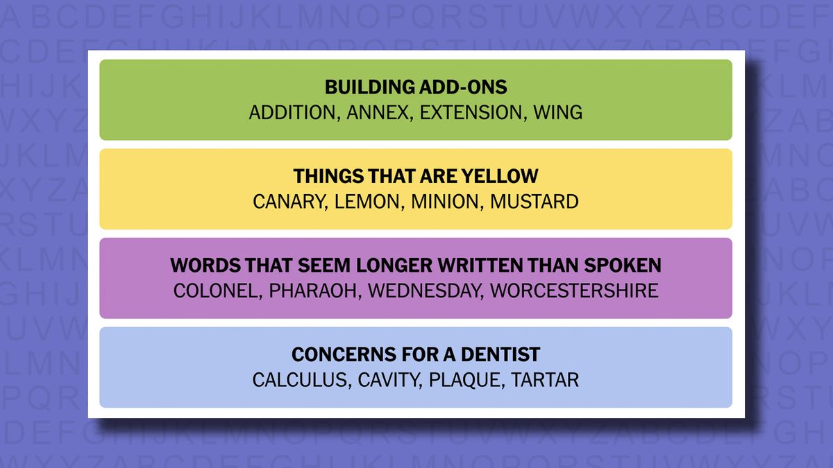 NYT Connections today — hints and answers for Wednesday, November 13 ...