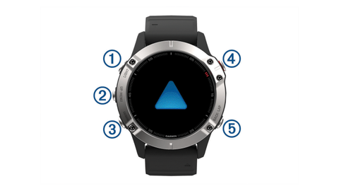 Resetting your Garmin watch: How, when and why to reset your favorite ...