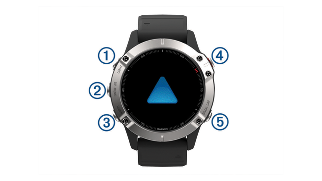 Resetting your Garmin watch: How, when and why to reset your favorite ...