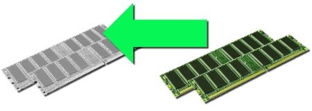 32-Bit: Bottlenecks, Tales, And A Trick - Memory Upgrade: Is It Time To ...