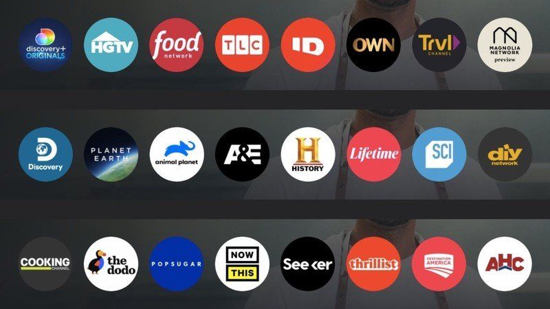 Discovery+: What is it, channels, cost & more | Android Central