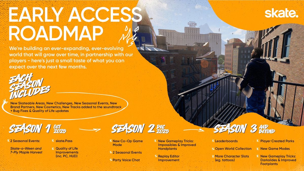 Skate early access roadmap and future update plans | GamesRadar+