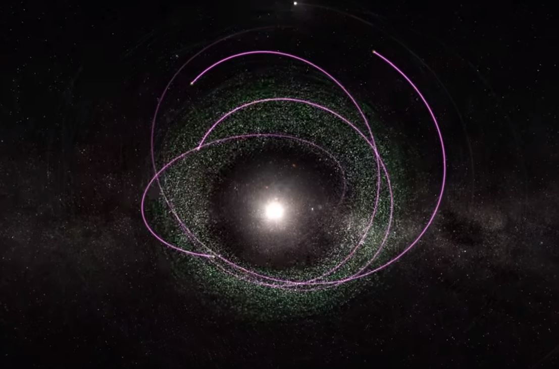 Four Asteroids Travel Along Tilted Orbits in Trance-Like ESA Video | Space