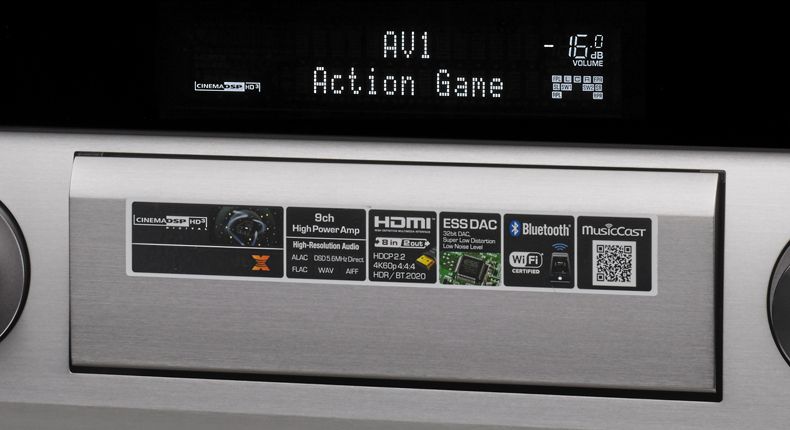 Yamaha RX-A3060 review | What Hi-Fi?