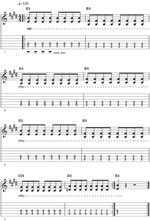 How to palm mute on guitar – & take it from beginner to pro | Guitar World