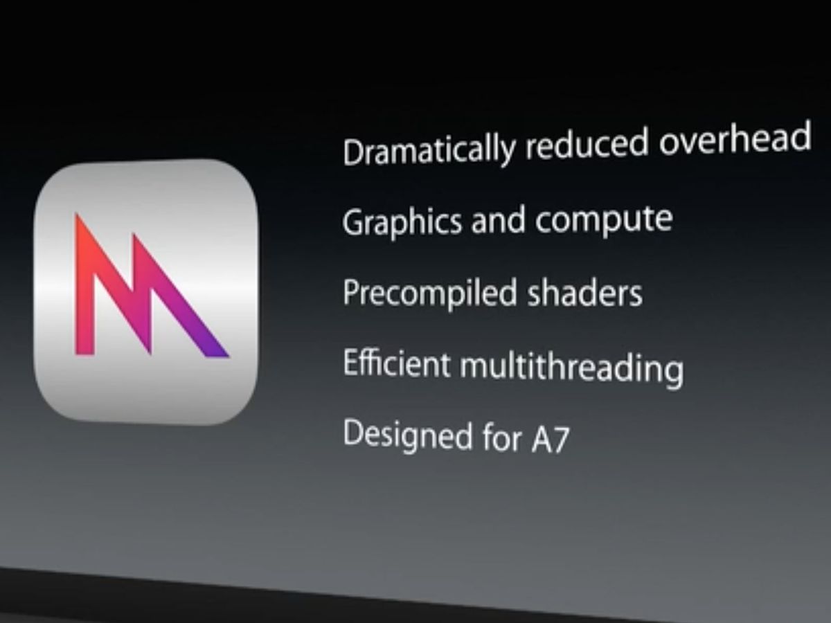 Metal in iOS 8: Explained | iMore