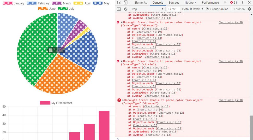Using Chart.js: Steps 11-20 - Use Chart.js to turn data into ...